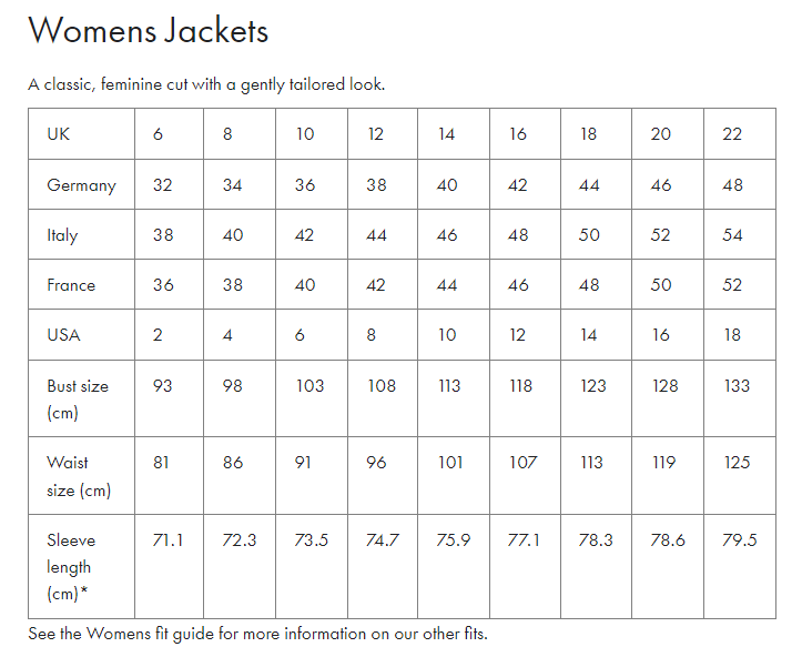 Barbour Somalia Waterproof Jacket