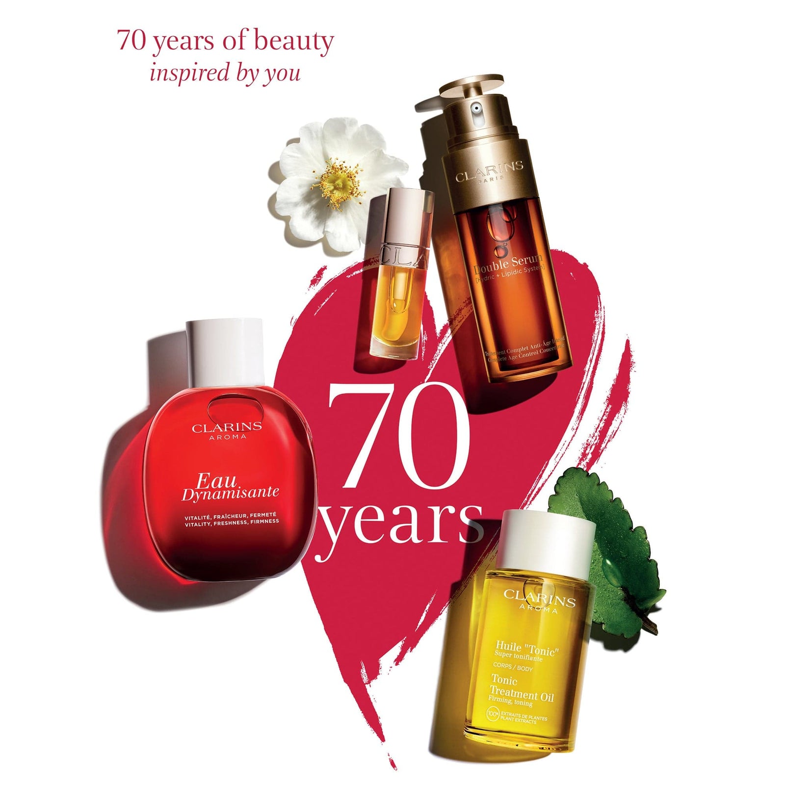 Clarins 70 Years of Beauty Collection
