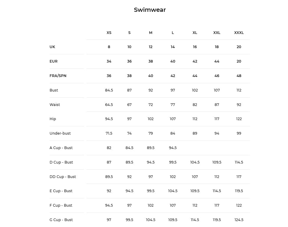 Seafolly Cuba DD Bandeau One Piece In Turquoise